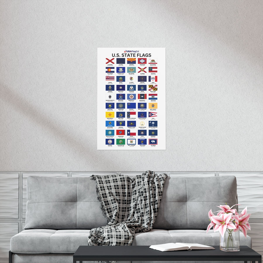 The Ultimate U.S. State Flags Poster | USA Flag Co.