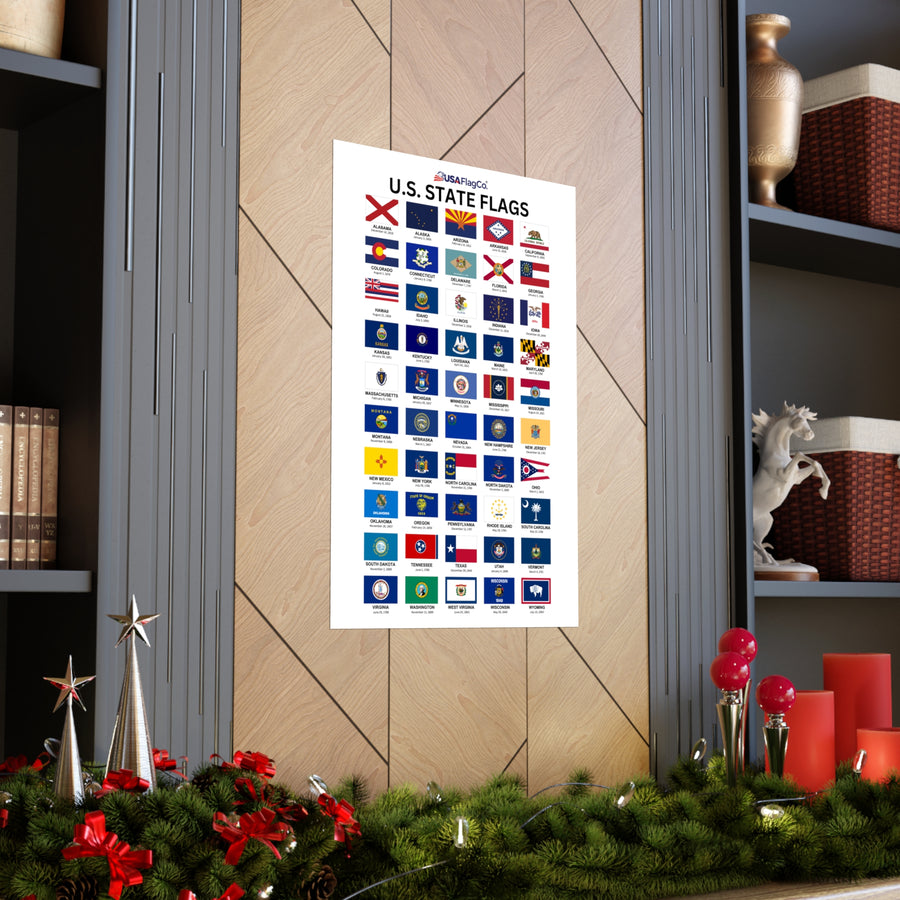 The Ultimate U.S. State Flags Poster | USA Flag Co.