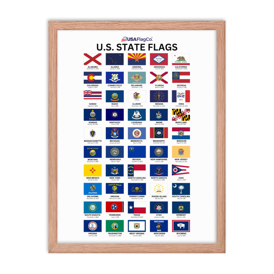 U.S. State Flags Posters with Wooden Frame – USA Flag Co.