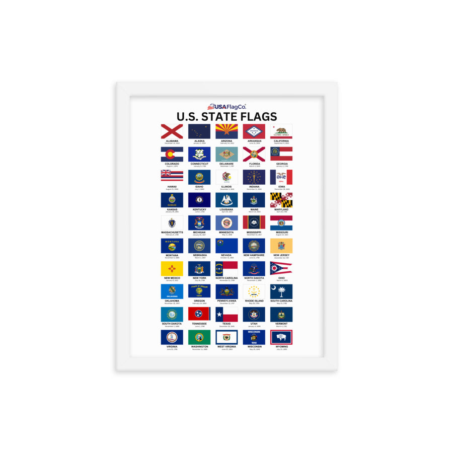 U.S. State Flags Posters with Wooden Frame – USA Flag Co.