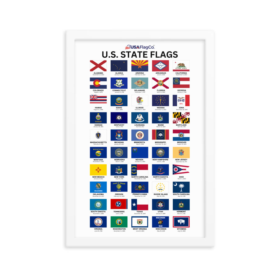 U.S. State Flags Posters with Wooden Frame – USA Flag Co.