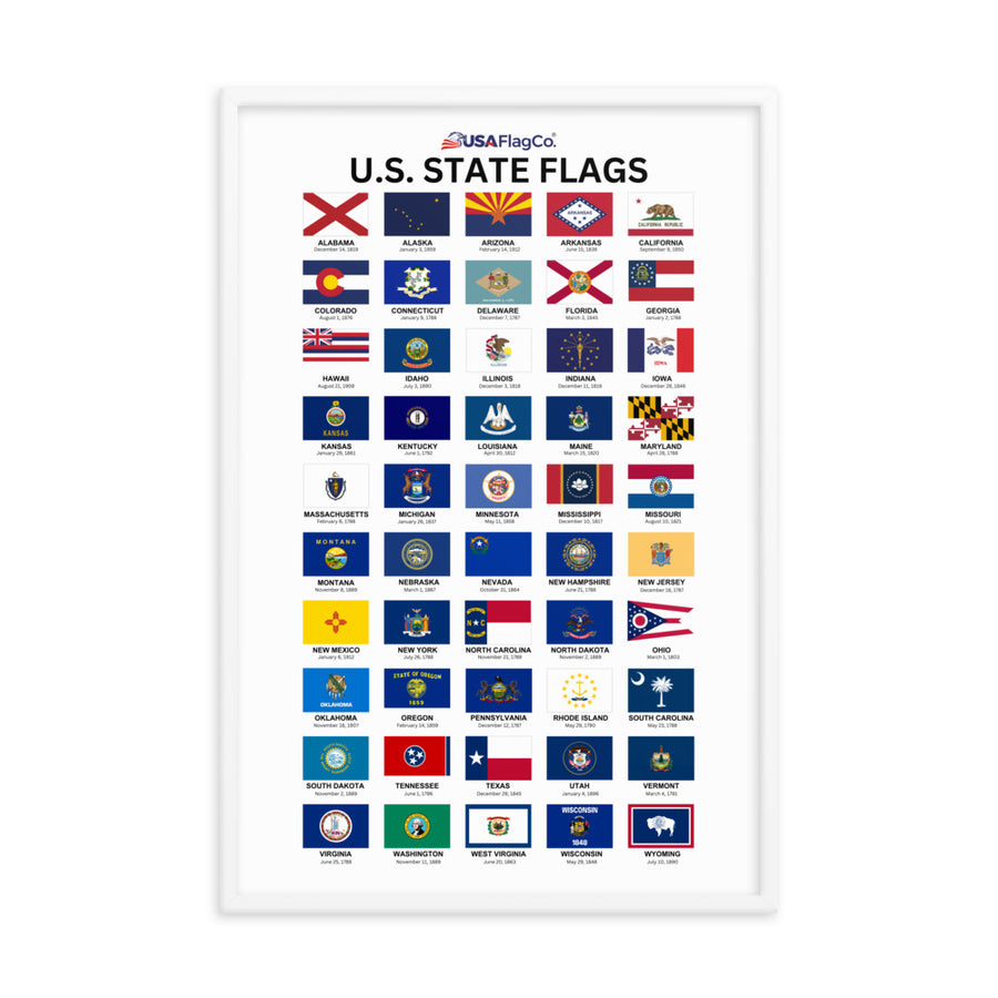 U.S. State Flags Posters with Wooden Frame – USA Flag Co.