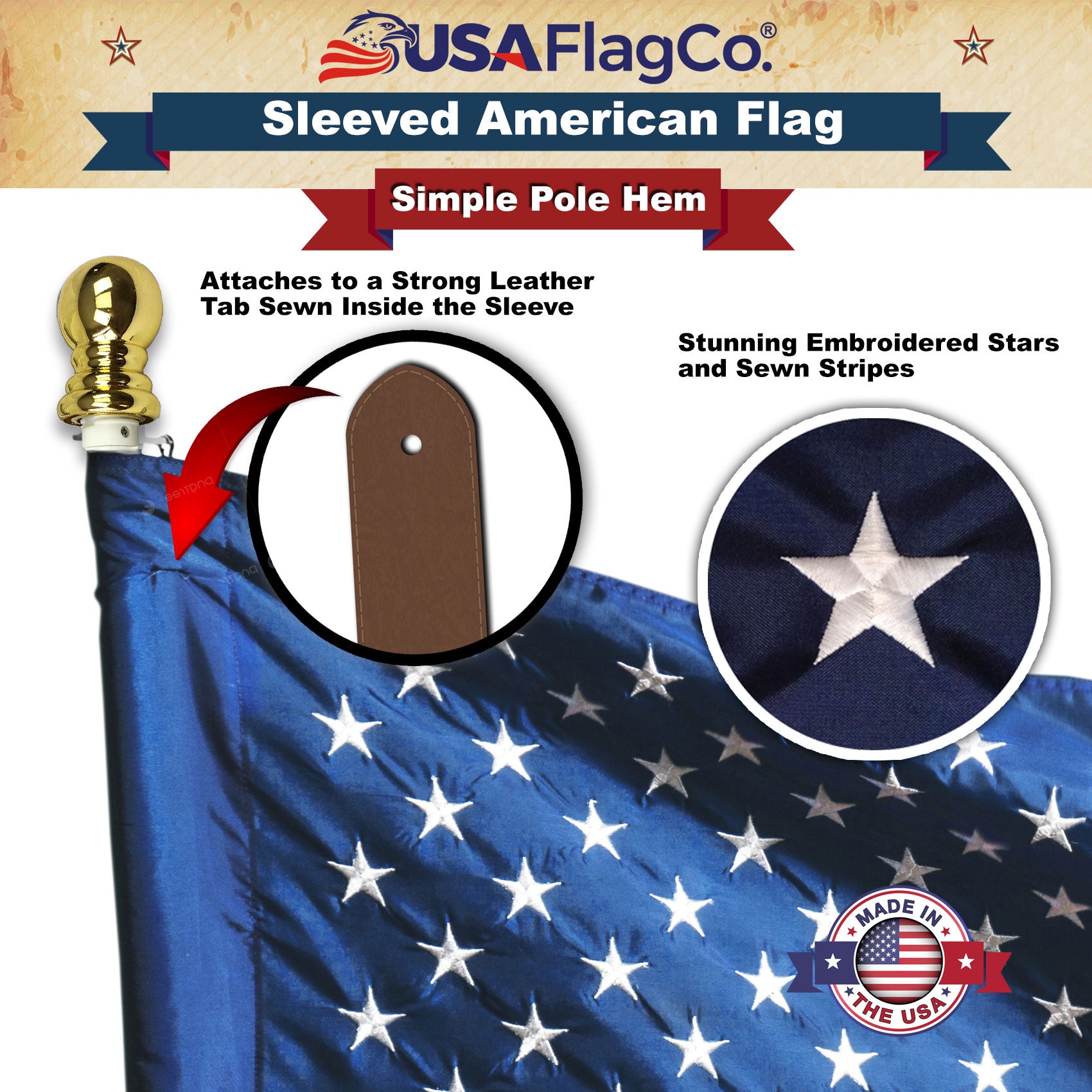 Sleeved American Flag - Embroidered Stars & Sewn Stripes – USA Flag Co.